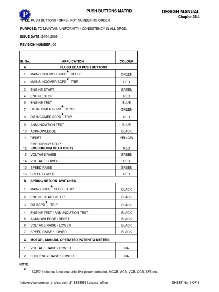 Push Buttons Matrix: Design Manual | PDF
