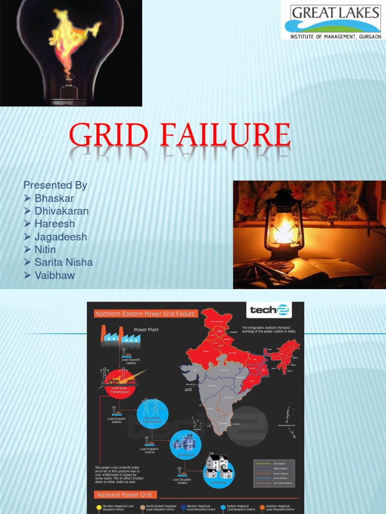 Grid Failure: Presented by Bhaskar Dhivakaran Hareesh Jagadeesh Nitin ...