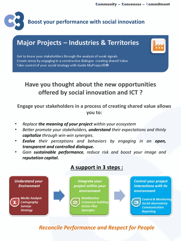 C3 - Major Projects | PDF | Strategic Management | Reputation