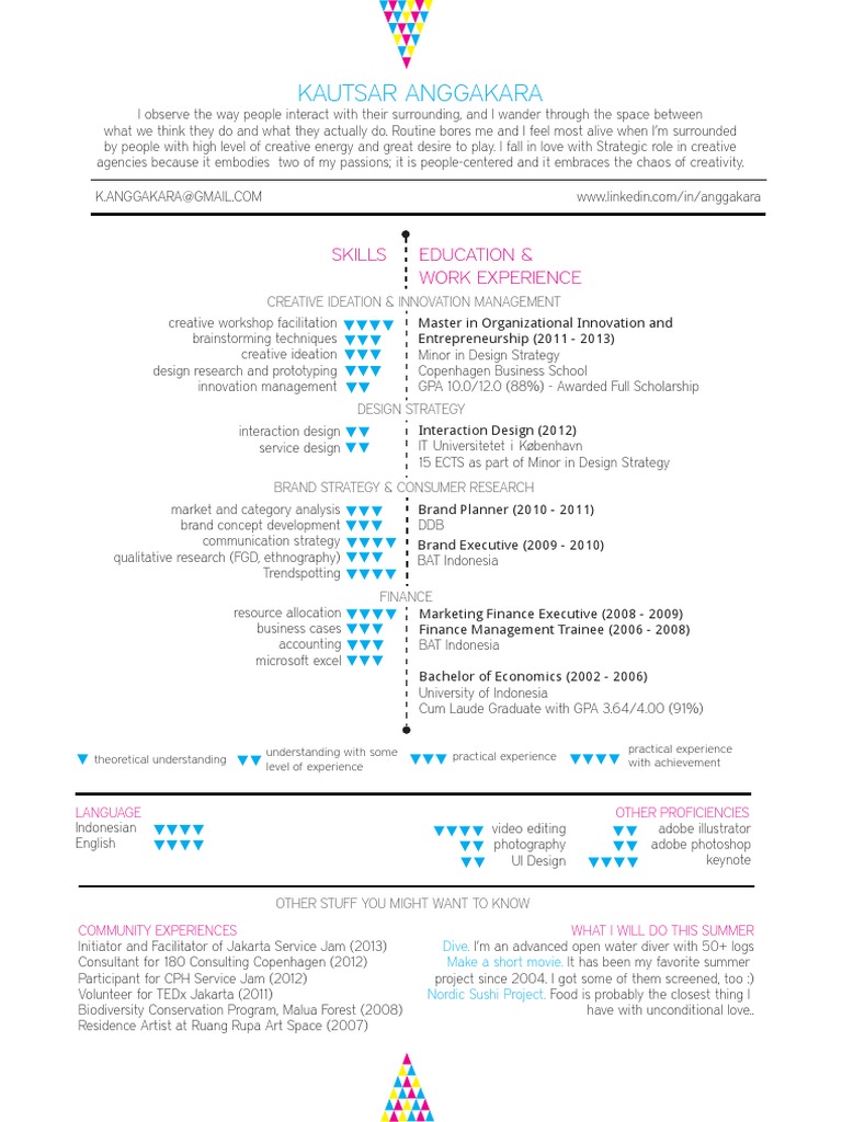 Resumé Kautsar Anggakara | PDF