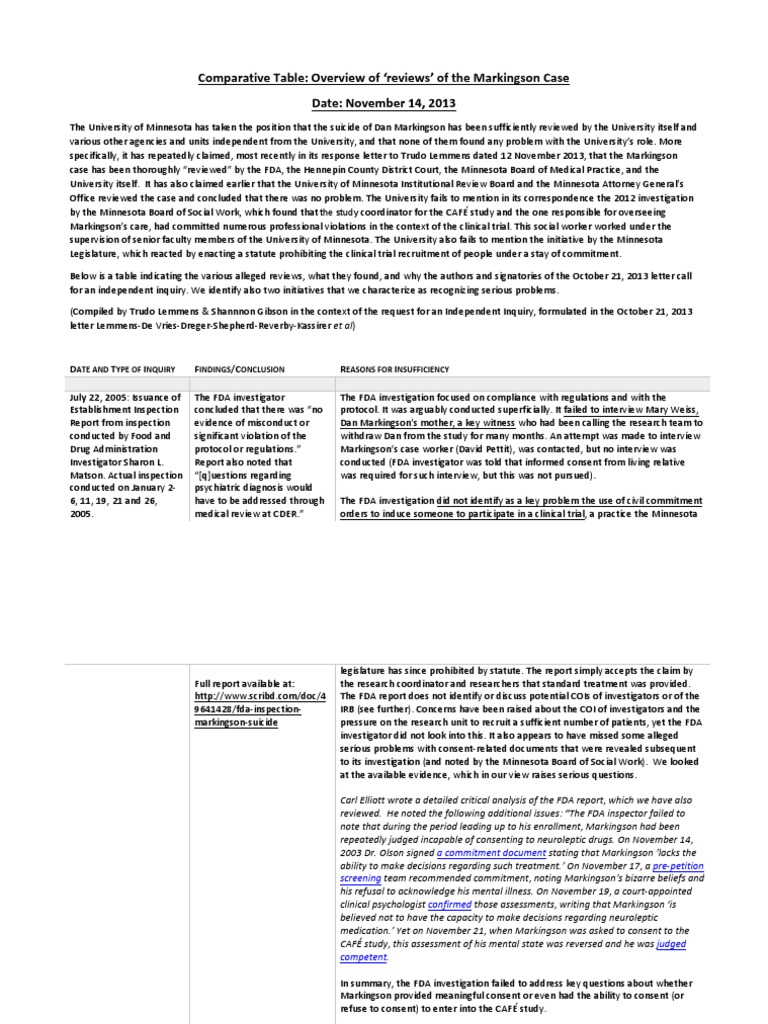 Markingson FINAL2 Nov 14 | PDF | Business