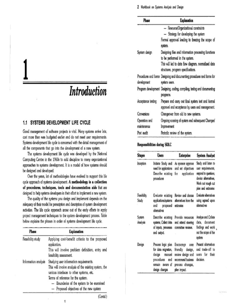Software Engineering Unit1 Print | Download Free PDF | Feasibility ...