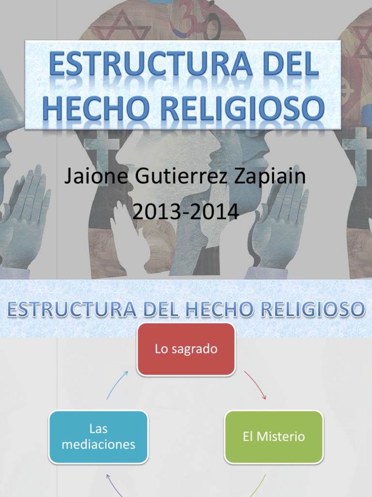 Elementos del Hecho Religioso | PDF