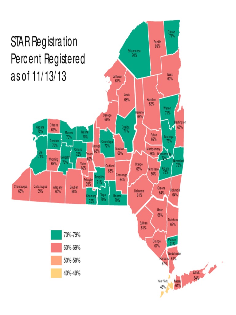 NY County STAR Registration Rates | PDF | Wellness