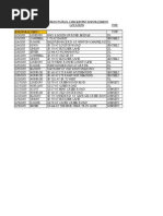 Modbo PS2 Modchip Installation Guide | PDF | Video Game Hardware ...