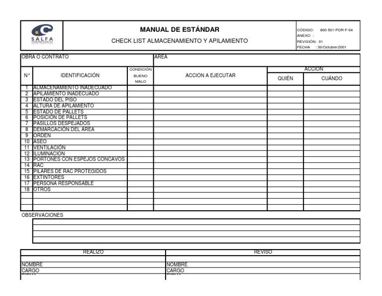 Checklist Bodega | PDF
