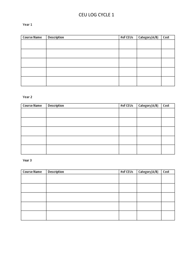 Ceu Log Cycle 1 | PDF