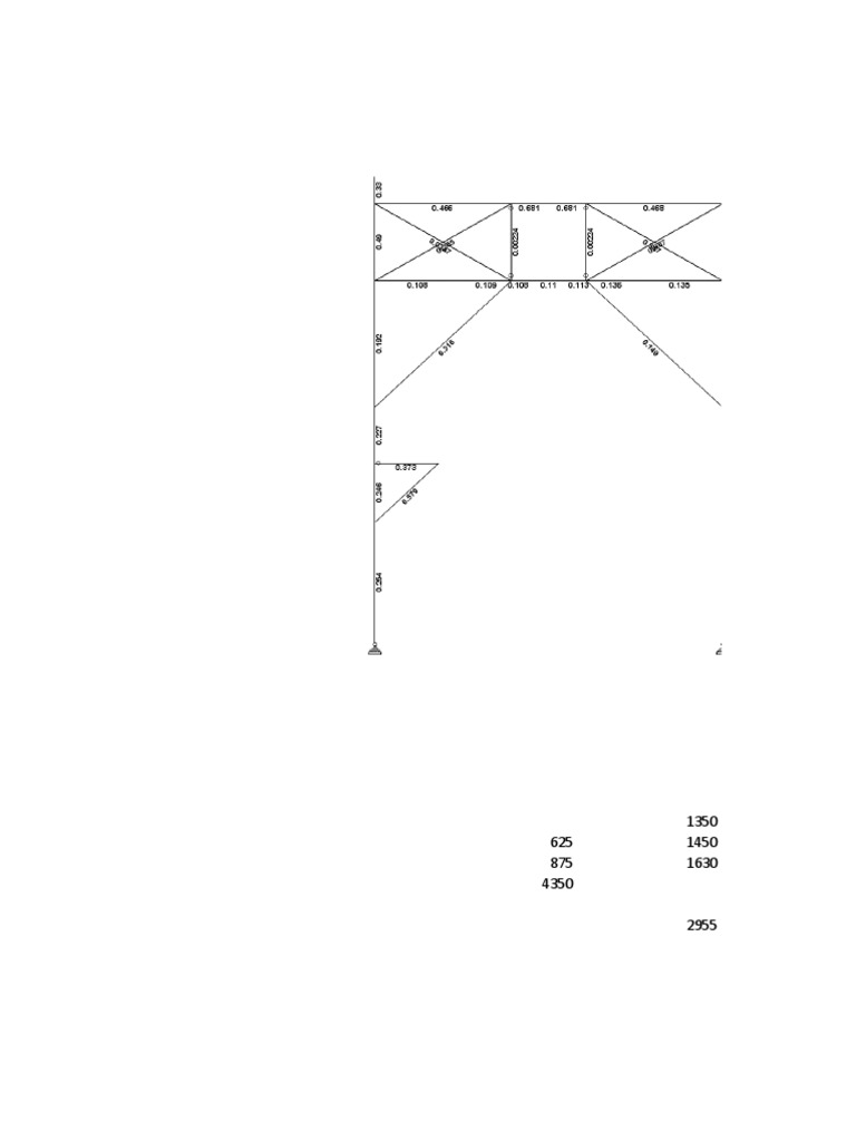 Design of Girt AIJ | PDF | Science & Mathematics