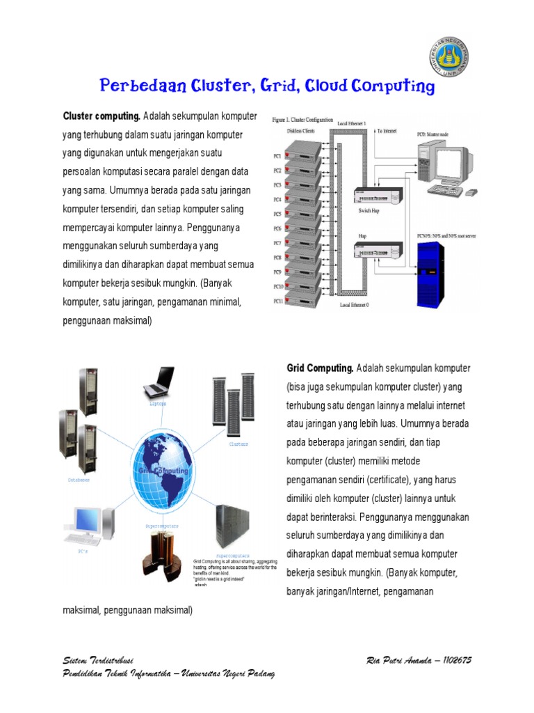 Perbedaan Cluster, Grid, Cloud Computing | PDF