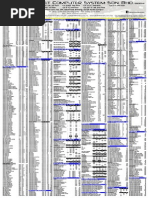 Using ICONICS Web Licensing Utility For Software License V10 | PDF ...