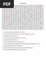 Sopa de Letras (Elementos de La Tabla Periódica) | PDF