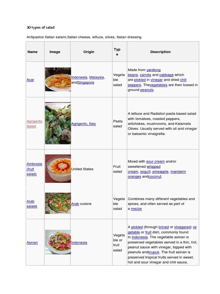 30 Types of Salad | Salad | Flax