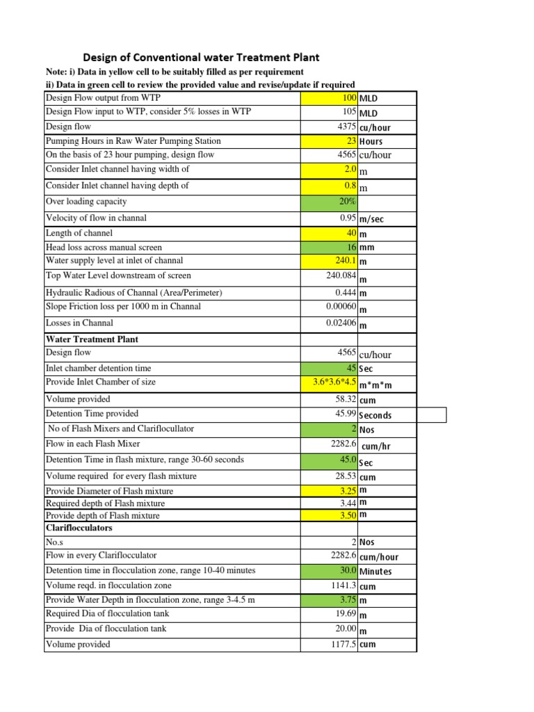 Annexure 15 - Tool For Water Treatment Plant Design | PDF | Water ...