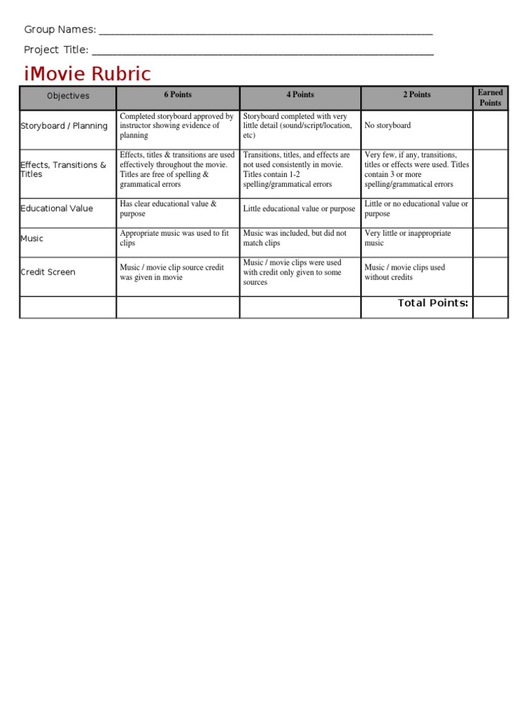 Imovie Rubric | PDF