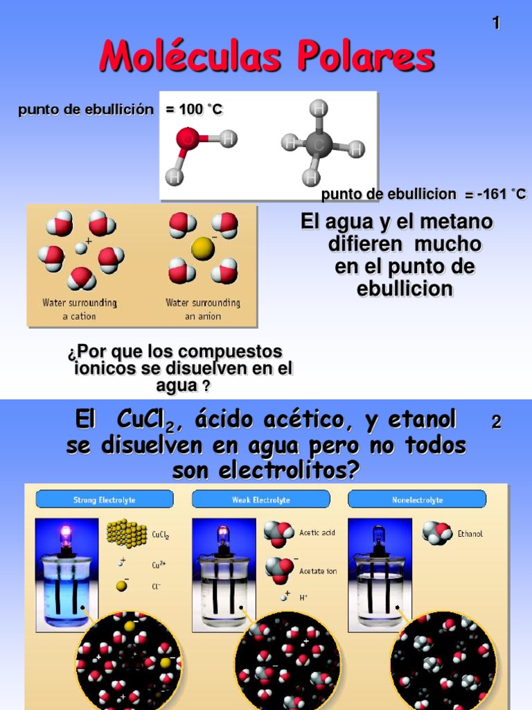 Polaridad 4a Parte | Polaridad química | Enlace químico
