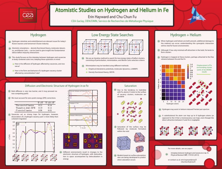 Oxford Poster | PDF | Molecular Dynamics | Hydrogen