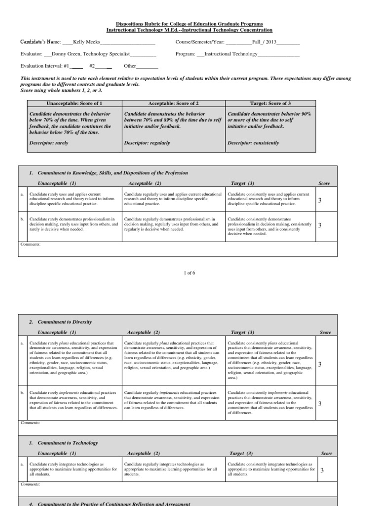Instructional Technology Program IT Concentration Dispositions Rubric ...