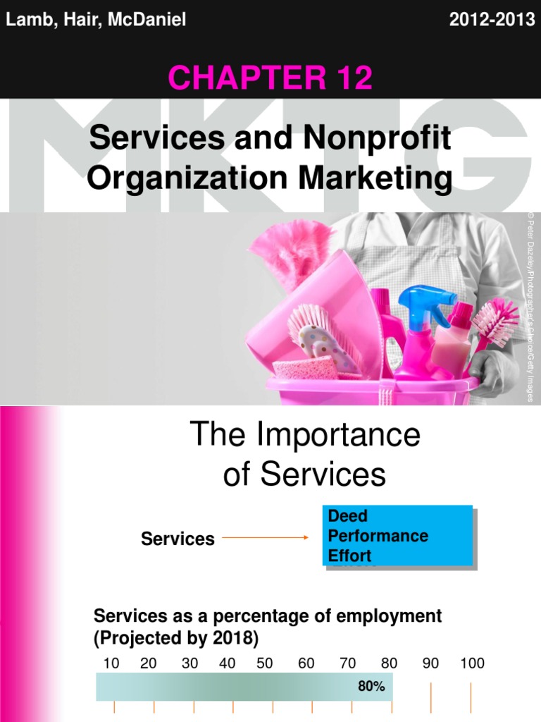 Chapter 12 MKTG6 | PDF | Marketing | Strategic Management