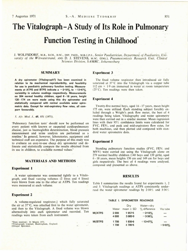 1.2 The Vitalograph - A Study of Its Role in Pulmonary Function Testing ...