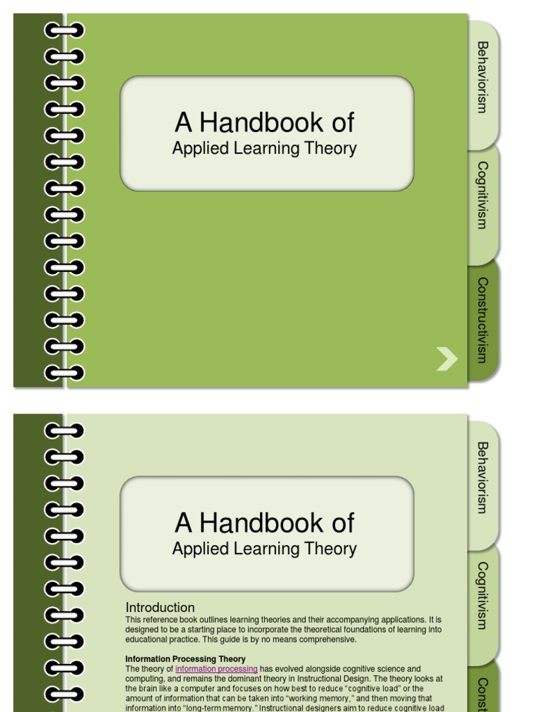 Learning Theories Handbook: Behaviorism, Cognitivism, Constructivism ...