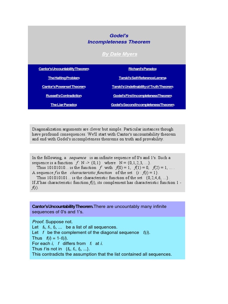Godel's Incompleteness Theorem: by Dale Myers | PDF | Axiom ...