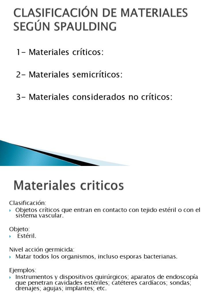 Clasificación de Materiales Según Spaulding
