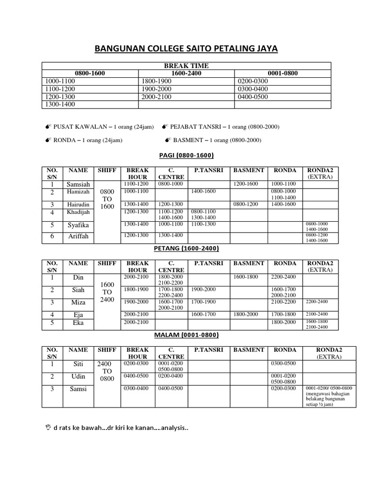 Jadual Kerja Pdf Travel Science Mathematics