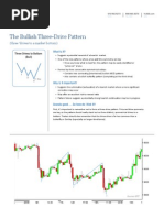 Candlestick Pattern | PDF