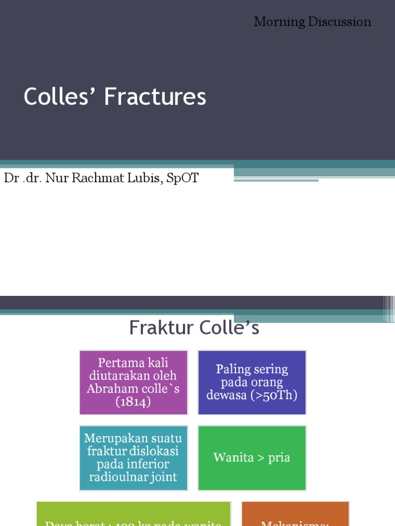 Fraktur Colles | PDF