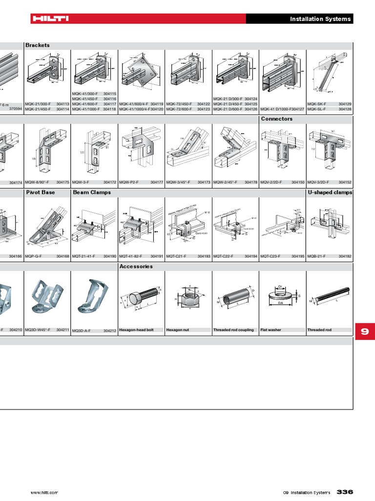 Hilti Catalouge | PDF | Galvanization | Metalworking