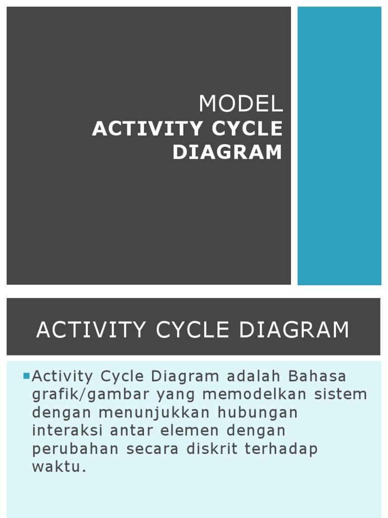 Model Activity Cycle Diagram | PDF | Komputer