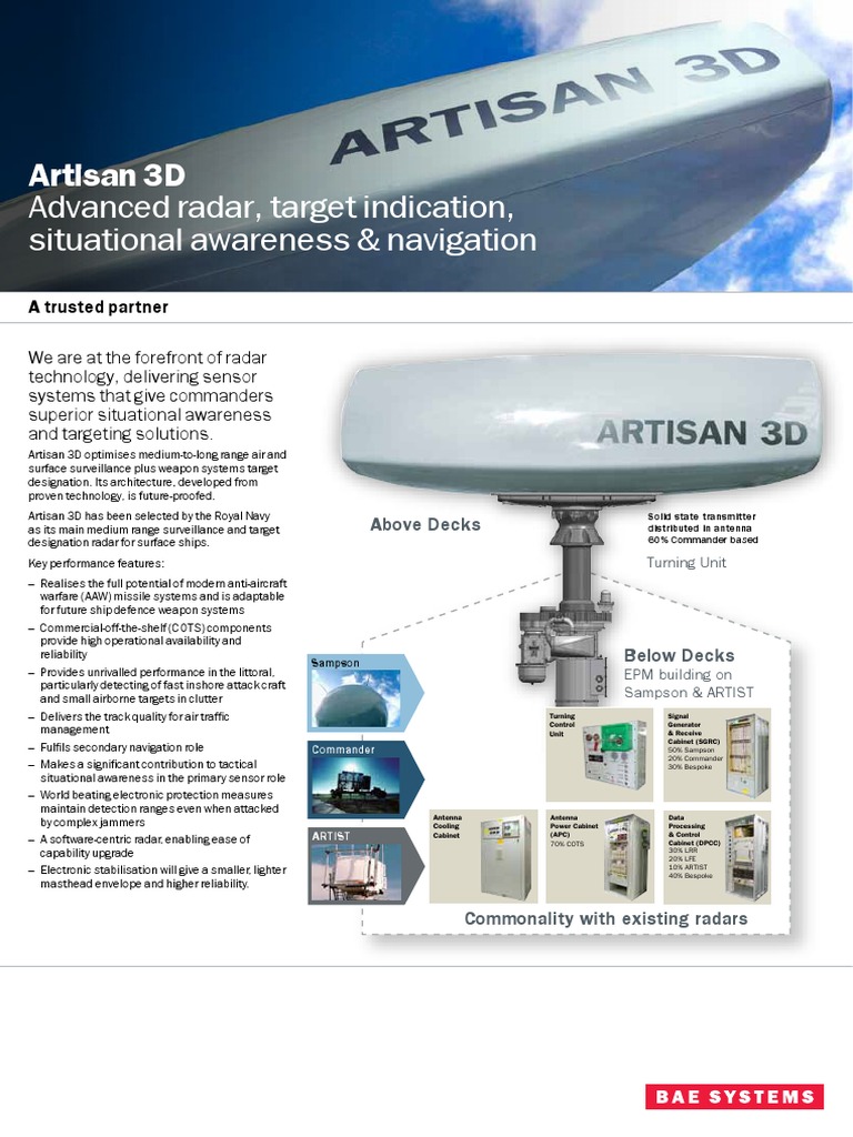 Baes 021201 | PDF | Anti Aircraft Warfare | Radar