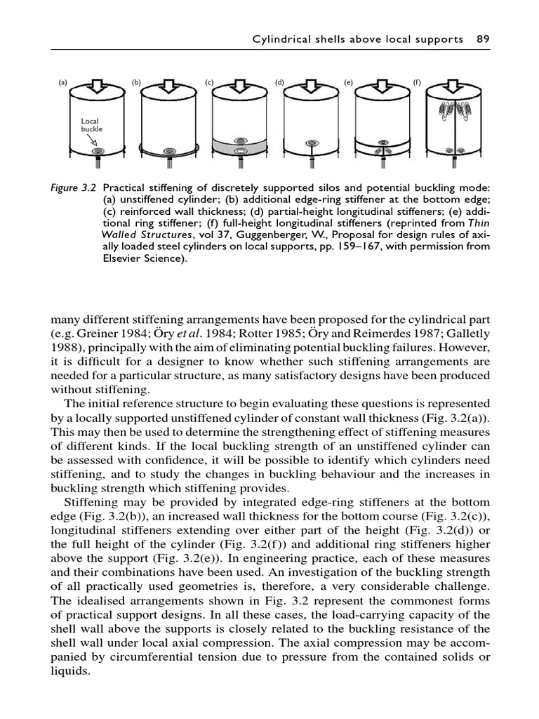 Buckling of Thin Metal Shells 114 | PDF | Cylinder (Geometry) | Buckling