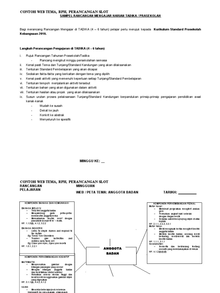 Contoh RPH Prasekolah - Web Tema - Rancangan Pengajaran Harian ...