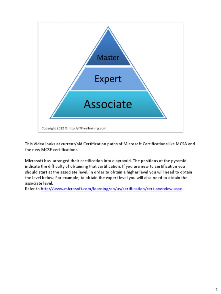 MCSE and MCSA Certification | PDF