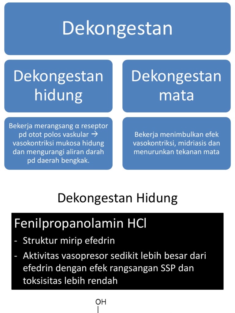 Presentation Dekongestan | PDF