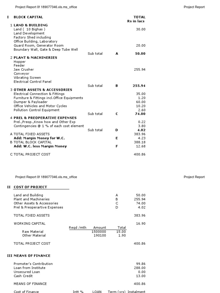 18 Model Project Report | PDF | Credit (Finance) | Interest