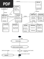 ATM Flowchart | PDF | Personal Identification Number | Automated Teller ...