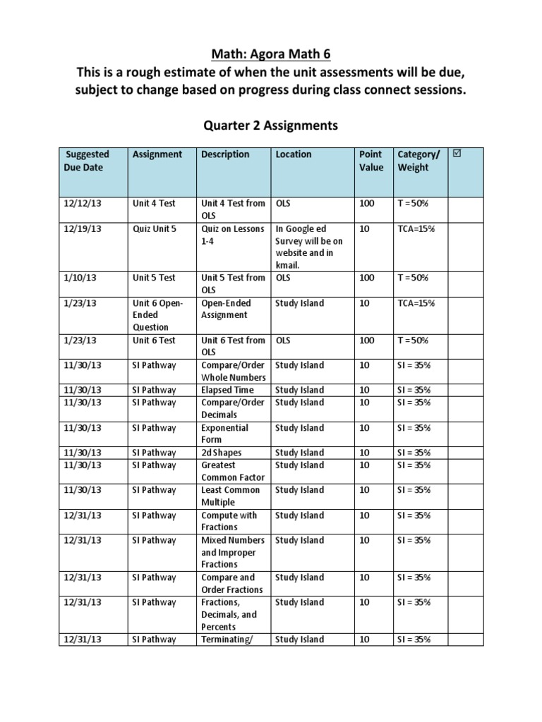 Agora Math 6 Quarter 2 Assignments | PDF