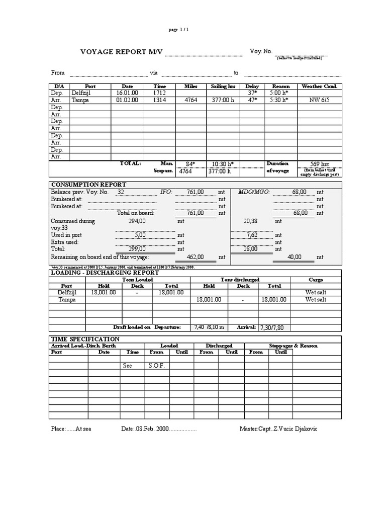 Voyage Report M/V Overview | PDF | Science & Mathematics