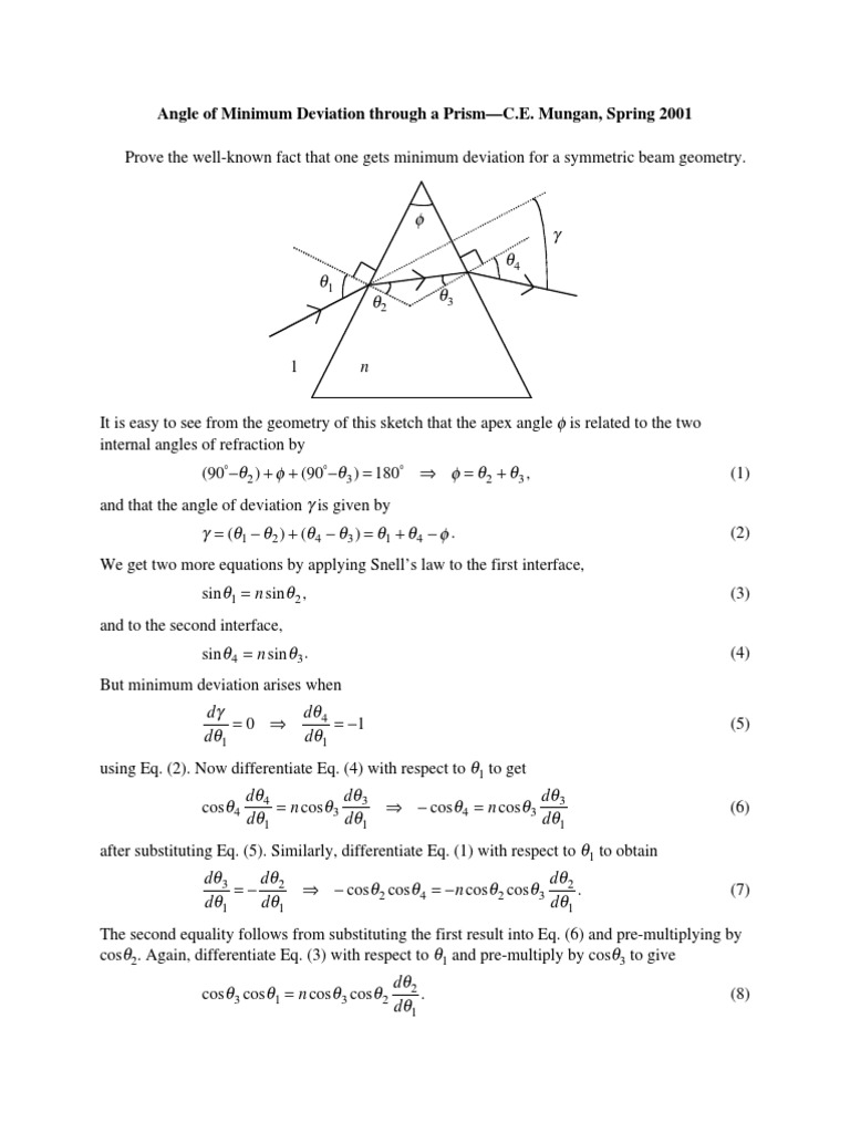 2.Derivation of Min Angle of Deviation | Seno | Prisma