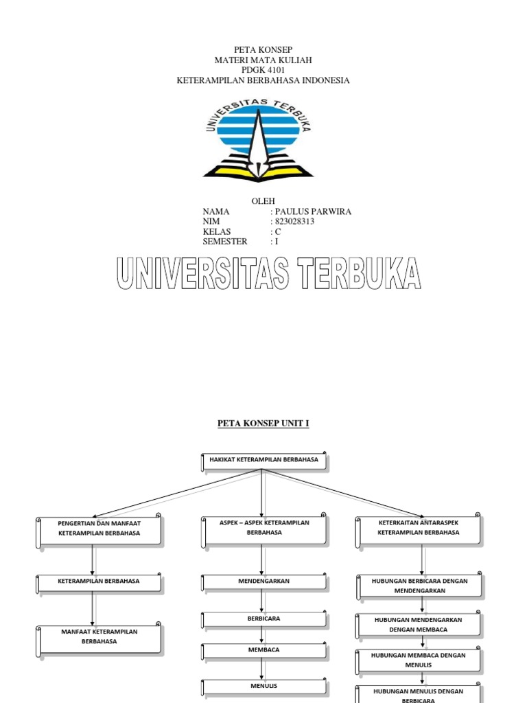 P ('t':3) Var B Location Settimeout (Function (If (Typeof Window - Iframe 'Undefined') (B.href B ...