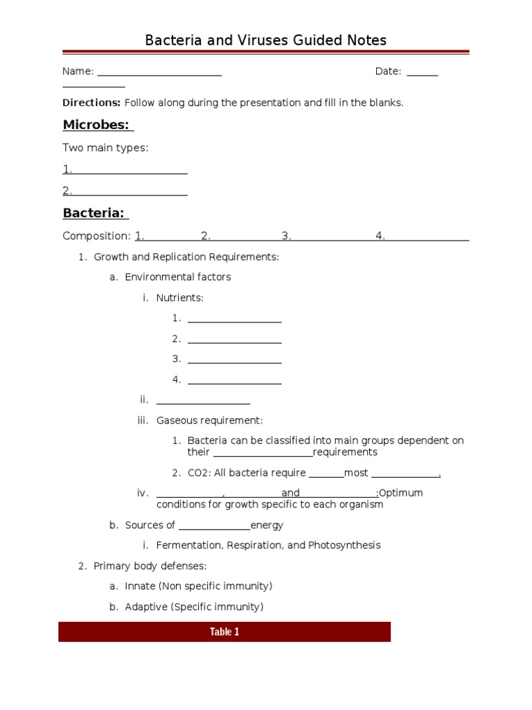 Bacteria vs. Viruses Study Notes | PDF