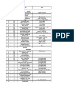 Minecraft Block Hardness | PDF | Minecraft | Materials