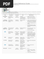IV Solutions Reference Chart (Uses & Effects) | PDF | Saline (Medicine ...