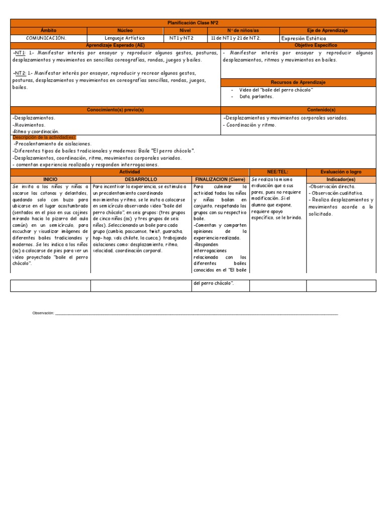 Planificacion 2 Pdf Bailes Ritmo