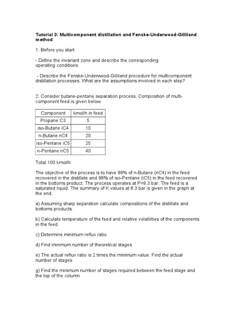 Tutorial 3: Multicomponent Distillation and Fenske-Underwood-Gilliland ...