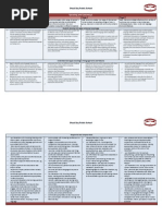 Honey Spot - Teachers Resources PDF | PDF | Indigenous Australians ...