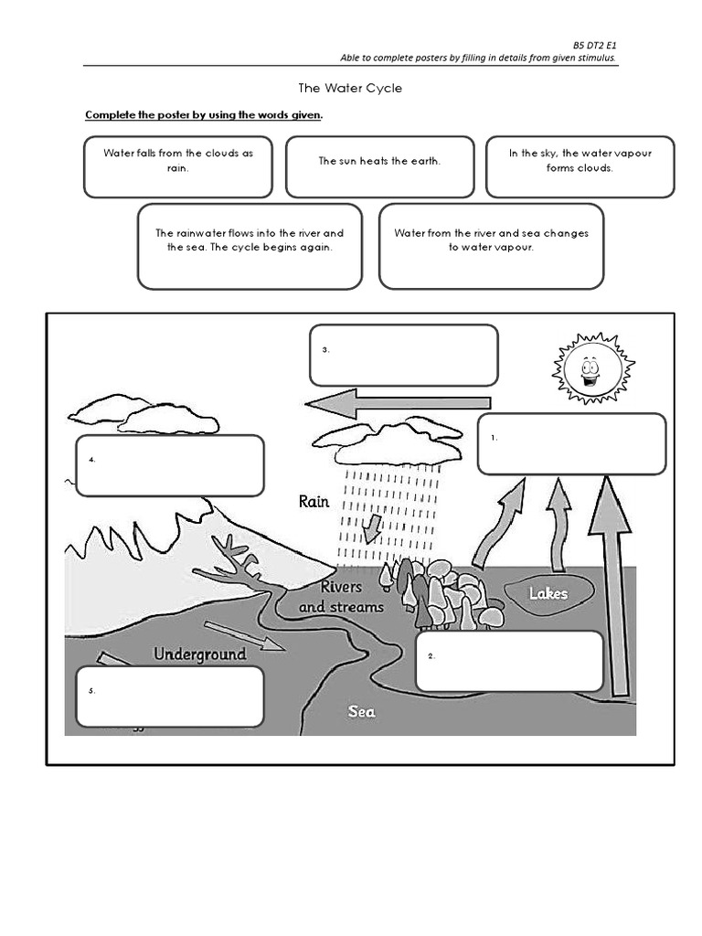 Water Cycle Completion Activity | PDF