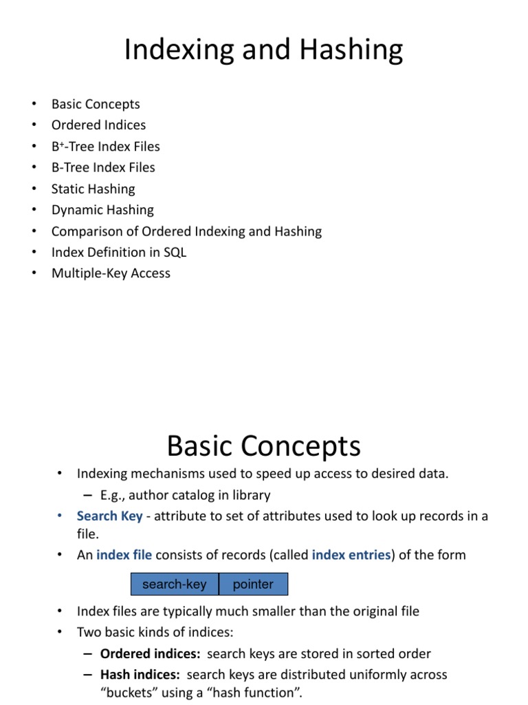 Index And Hashing Pdf Database Index Algorithms And Data Structures 7474